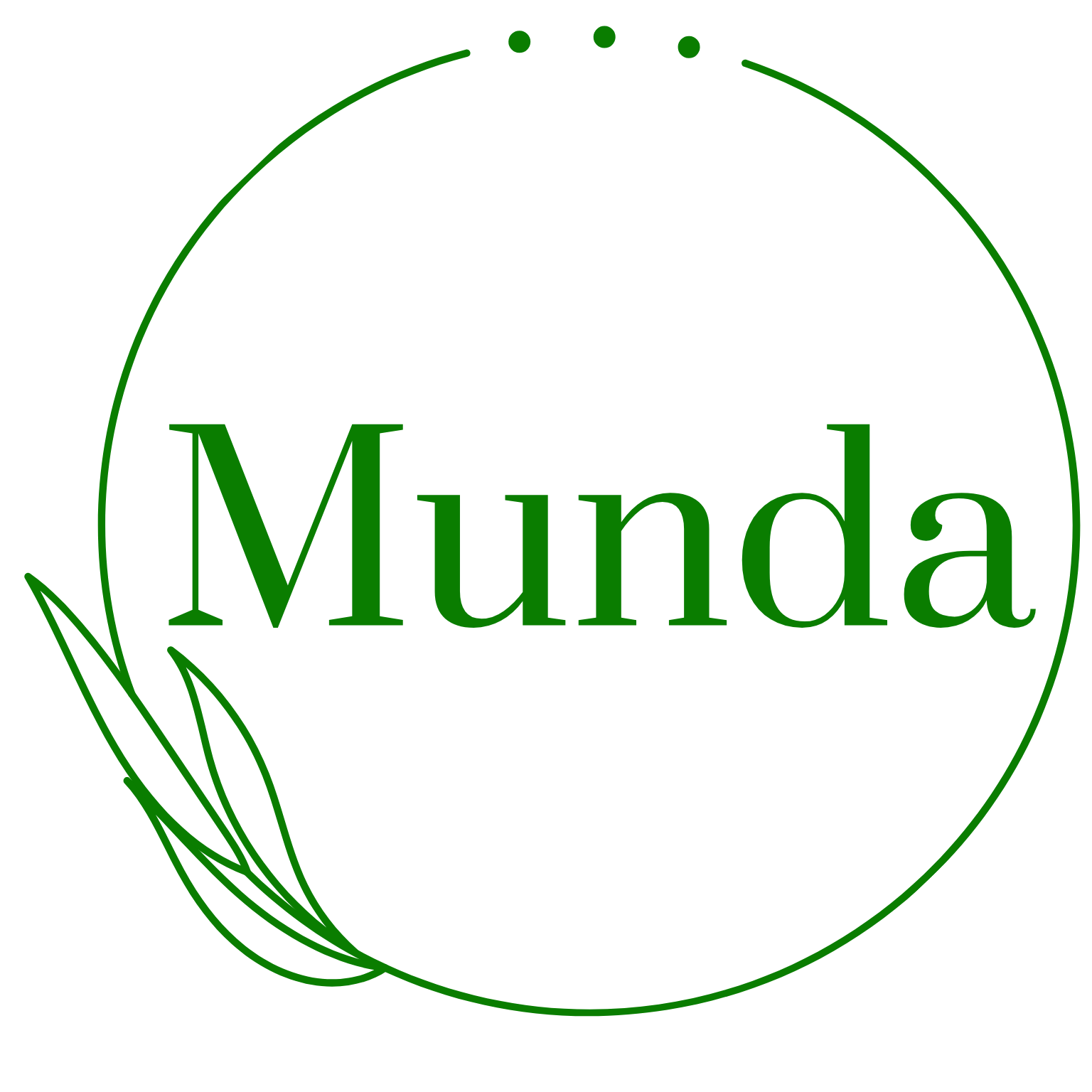 Building resilient farming communities - Munda